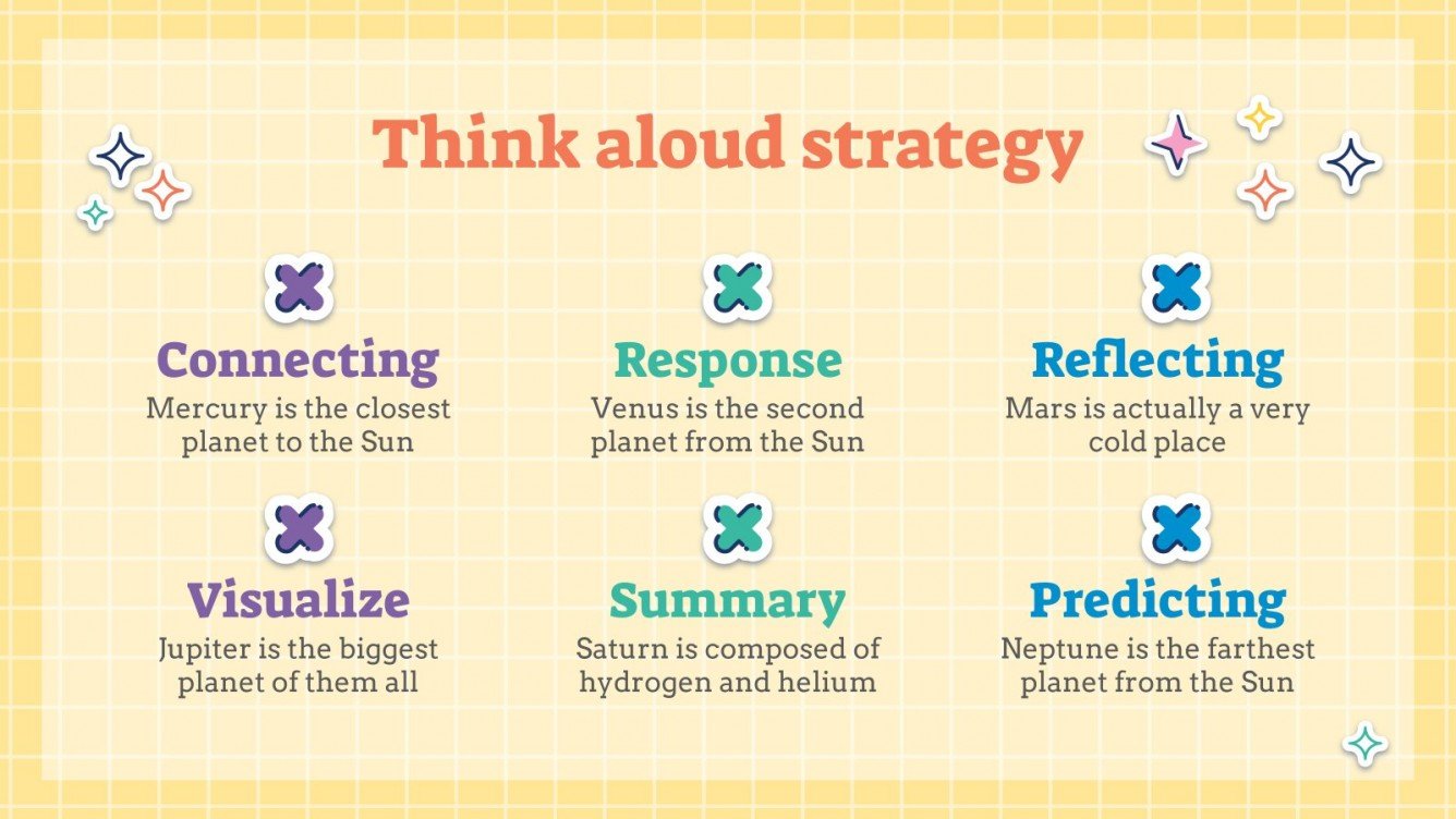 Lengua y Literatura para Secundaria: los "think alouds"
