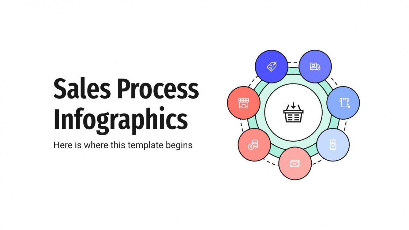 Infográficos grátis de processos para Google Slides e PowerPoint