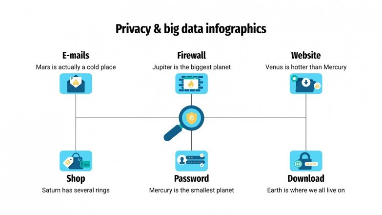 Privacy & Big Data Infographics | Google Slides & PowerPoint