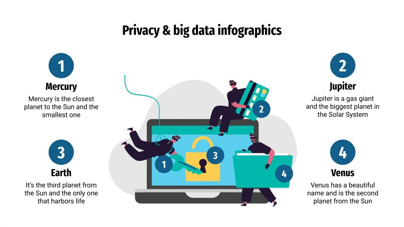 Privacy & Big Data Infographics | Google Slides & PowerPoint