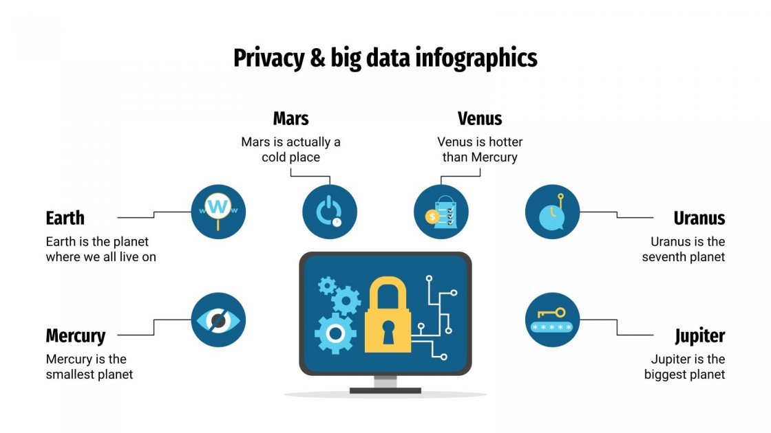 Privacy & Big Data Infographics | Google Slides & PowerPoint