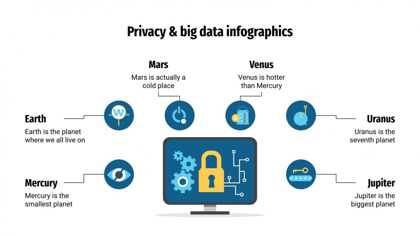 Privacy & Big Data Infographics | Google Slides & PowerPoint