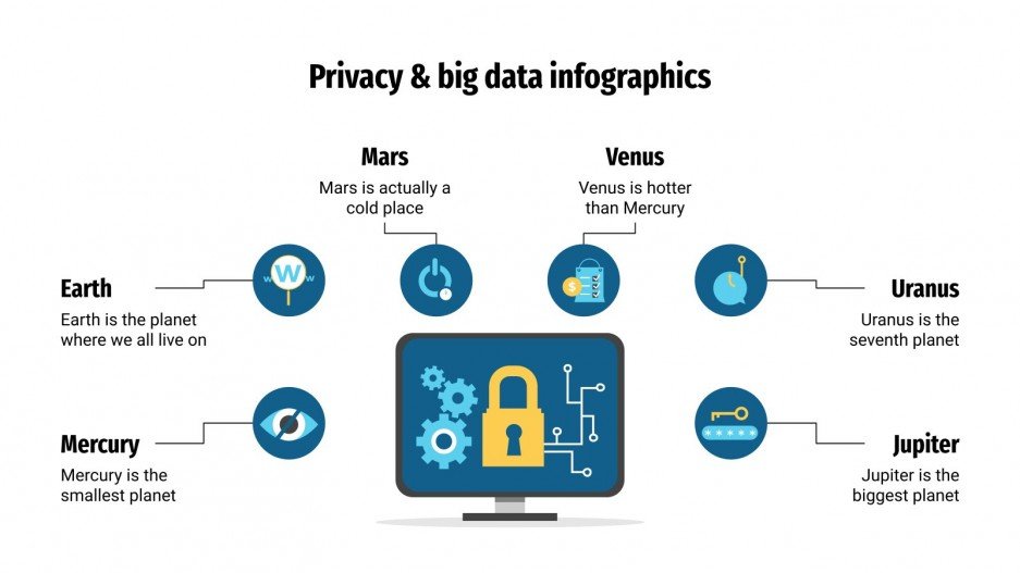 Privacy & Big Data Infographics | Google Slides & PowerPoint