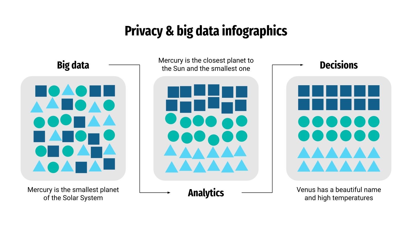 Privacy & Big Data Infographics | Google Slides & PowerPoint