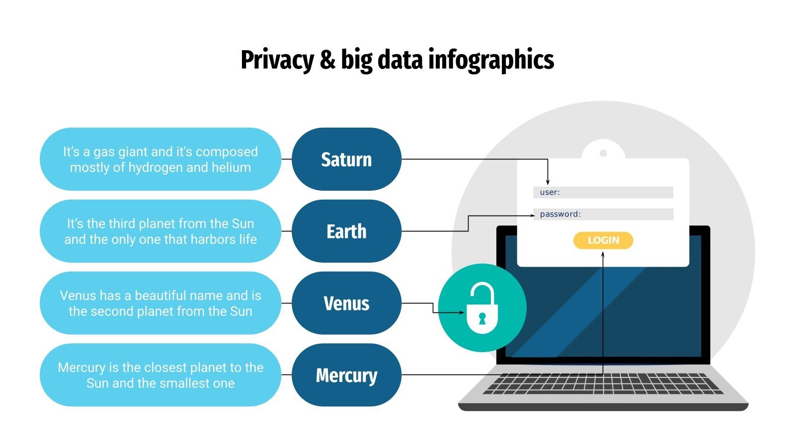 Privacy & Big Data Infographics | Google Slides & PowerPoint