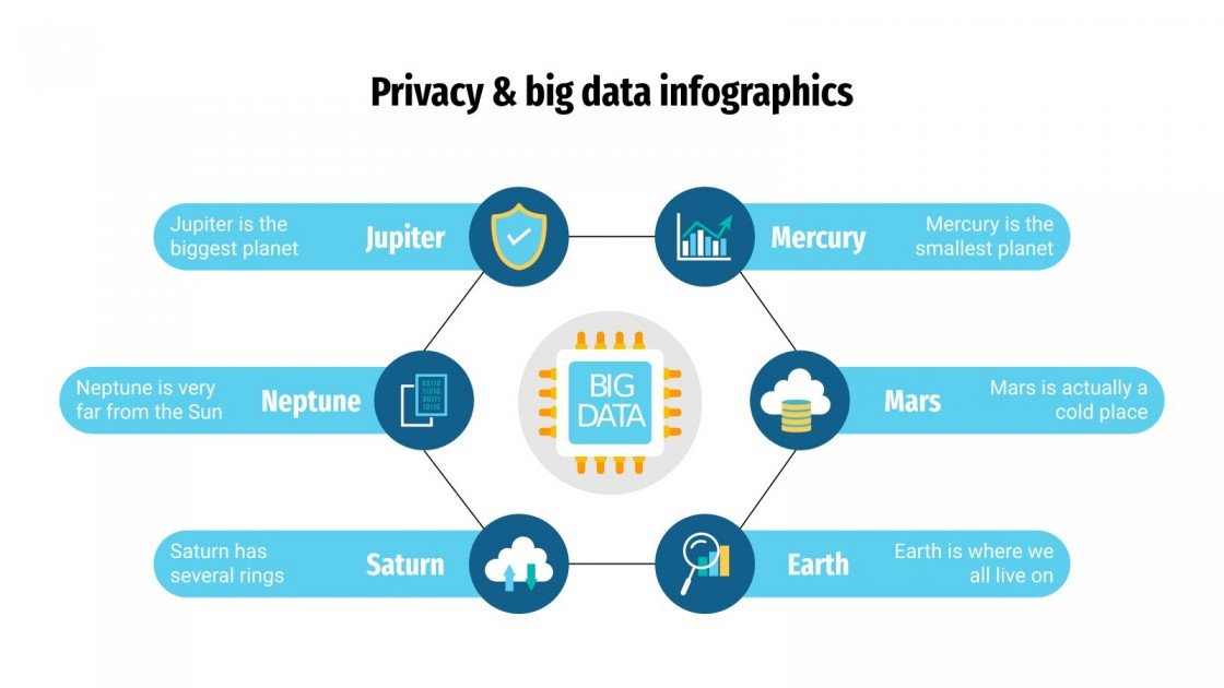 Privacy & Big Data Infographics | Google Slides & PowerPoint
