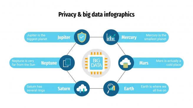 Privacy & Big Data Infographics | Google Slides & PowerPoint