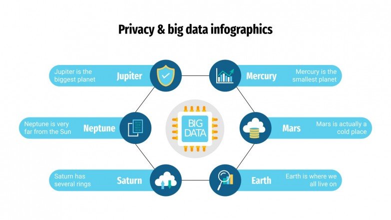 Privacy & Big Data Infographics | Google Slides & PowerPoint