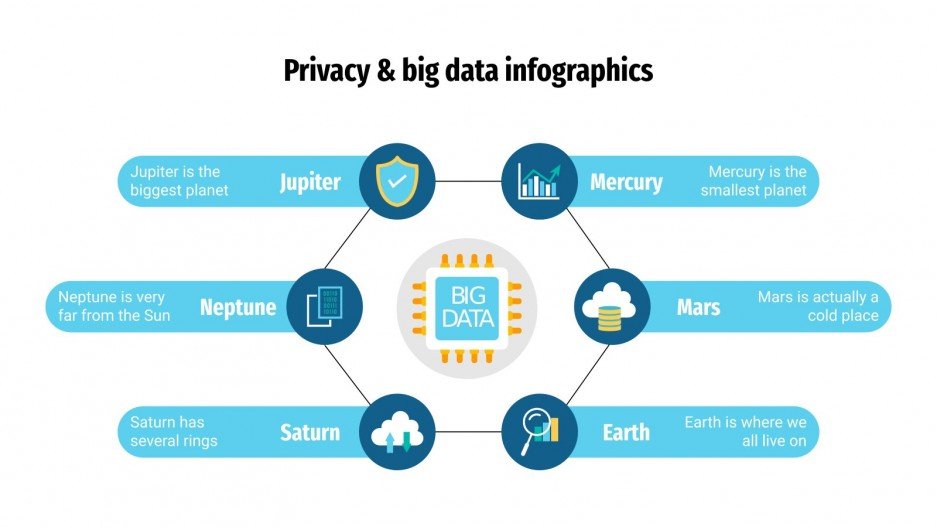 Privacy & Big Data Infographics | Google Slides & PowerPoint