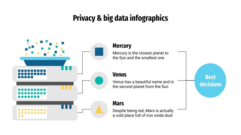 Privacy & Big Data Infographics | Google Slides & PowerPoint