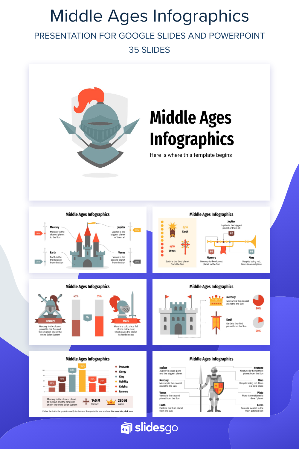 Middle Ages Infographics | Google Slides & PowerPoint template