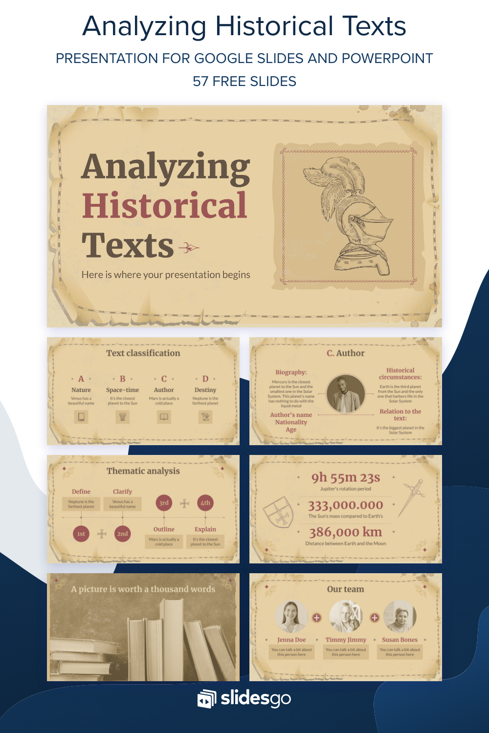 Analyzing Historical Texts | Google Slides & PowerPoint