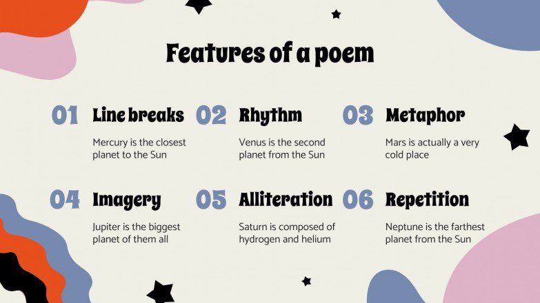 Language Arts: Learning about Caring | Google Slides & PPT