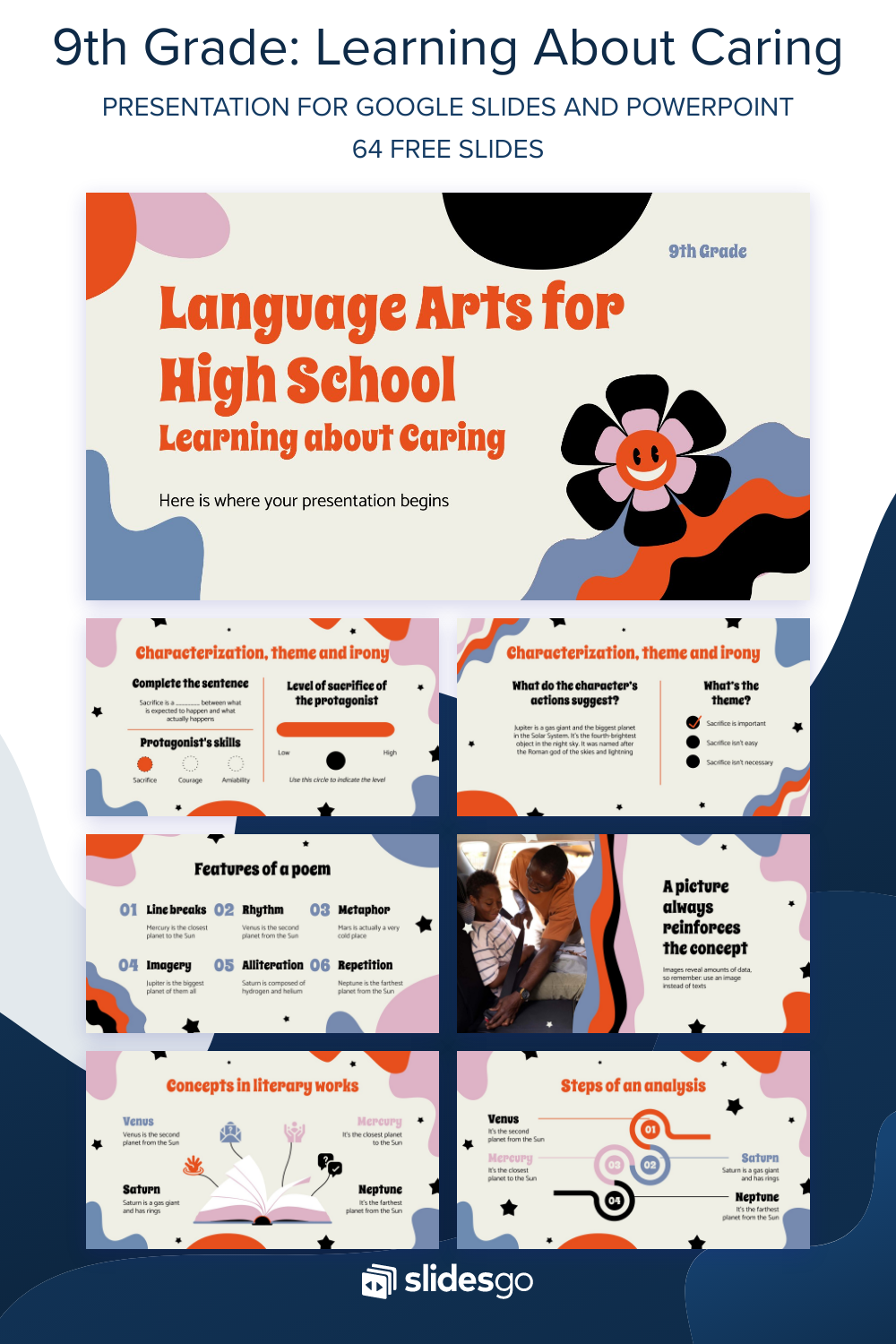Language Arts: Learning about Caring | Google Slides & PPT