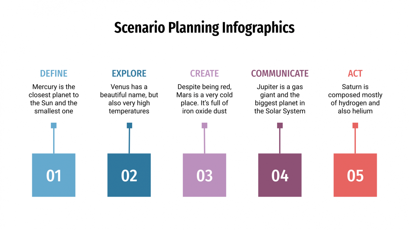 Scenario Planning Infographics for Google Slides & PowerPoint