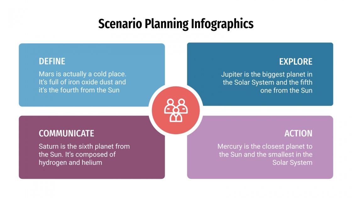Scenario Planning Infographics for Google Slides & PowerPoint