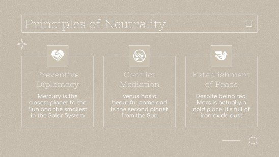 International Day of Neutrality | Google Slides & PPT