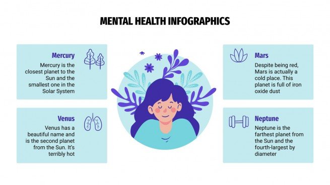 Free Mental Health Infographics for Google Slides and PowerPoint