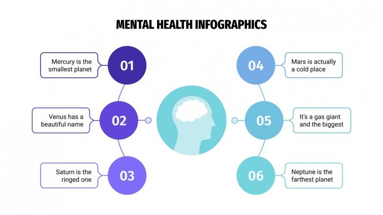 Free Mental Health Infographics for Google Slides and PowerPoint