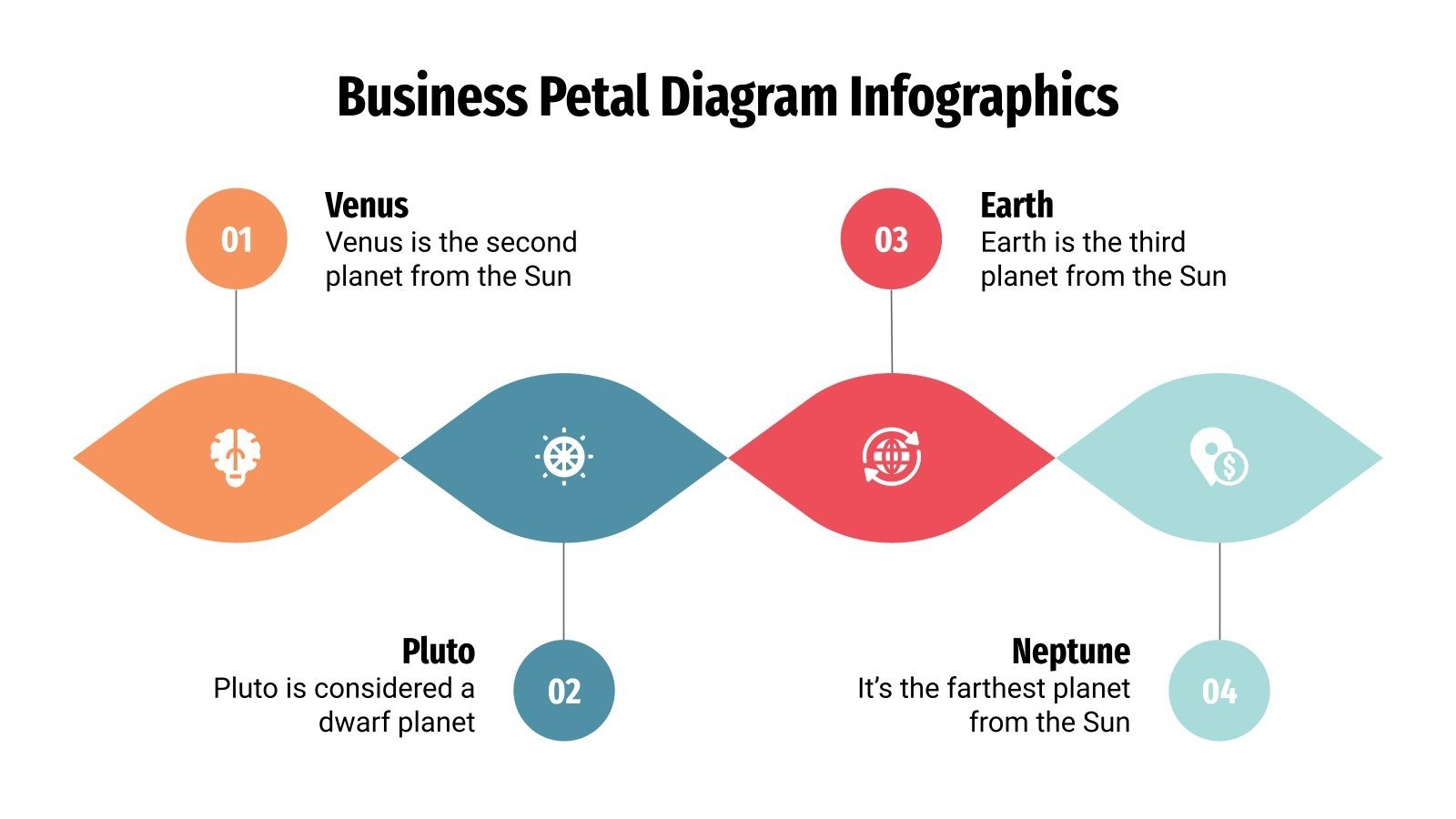 Diagrammes de pétales - entreprises | Google Slides et PPT