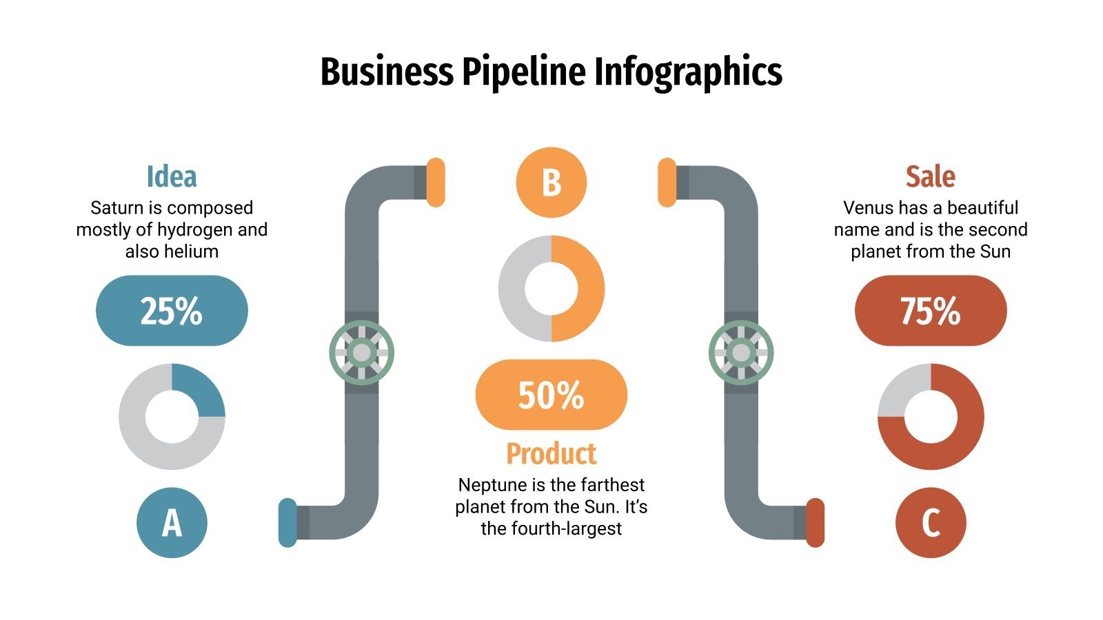 Business Pipeline Infographics | Google Slides & PowerPoint