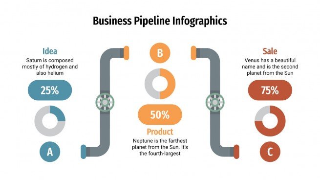 Business Pipeline Infographics | Google Slides & PowerPoint