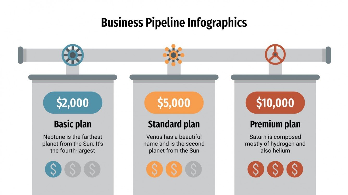 Business Pipeline Infographics | Google Slides & PowerPoint