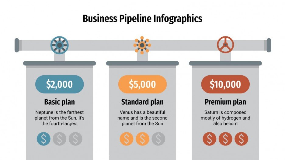 Business Pipeline Infographics | Google Slides & PowerPoint