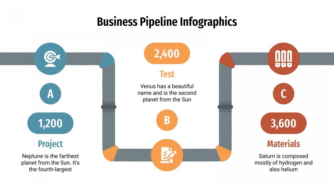 Business Pipeline Infographics | Google Slides & PowerPoint