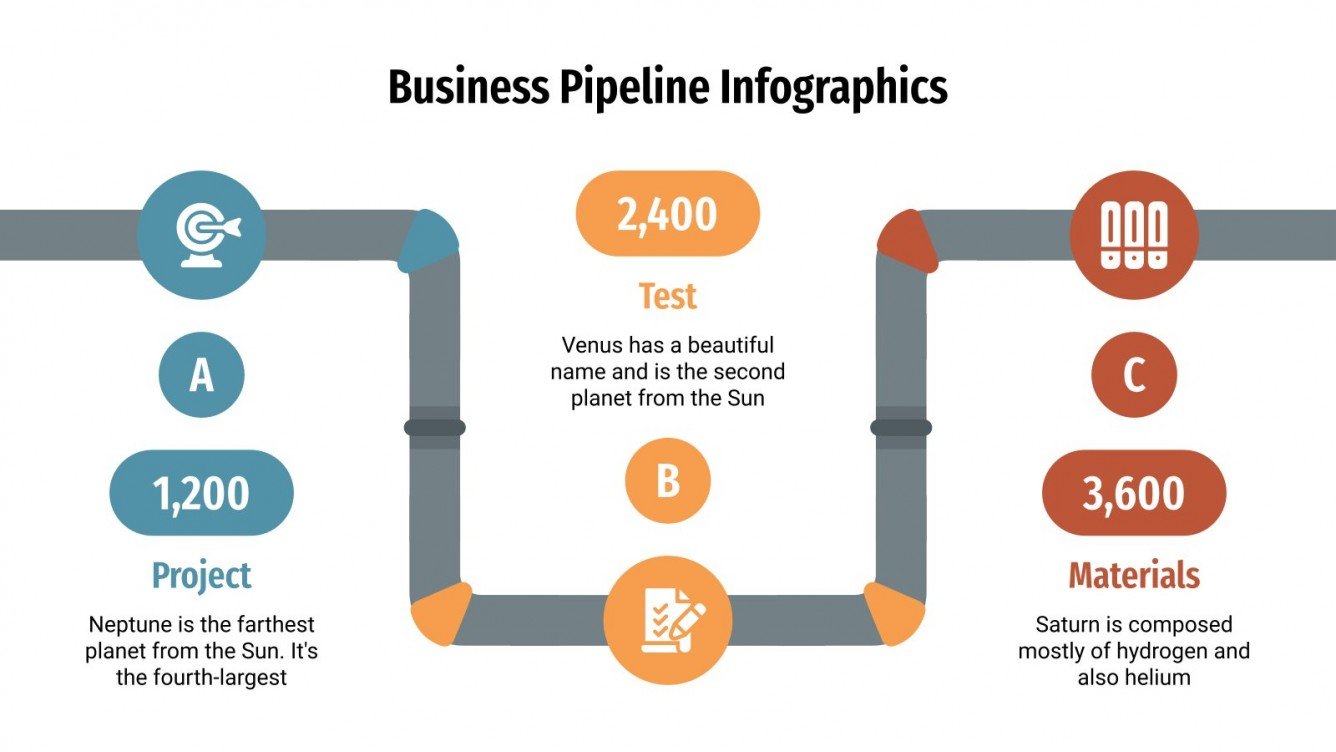 Business Pipeline Infographics | Google Slides & PowerPoint