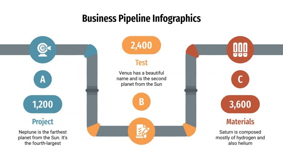Business Pipeline Infographics | Google Slides & PowerPoint