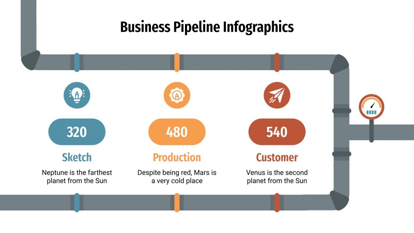 Business Pipeline Infographics | Google Slides & PowerPoint