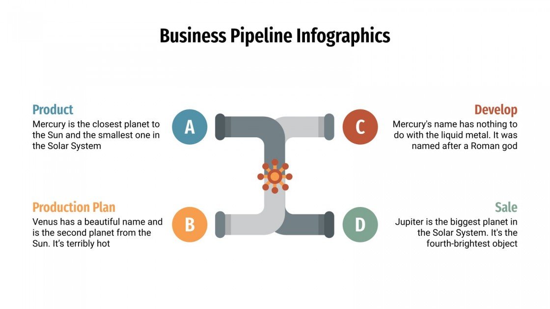 Business Pipeline Infographics | Google Slides & PowerPoint