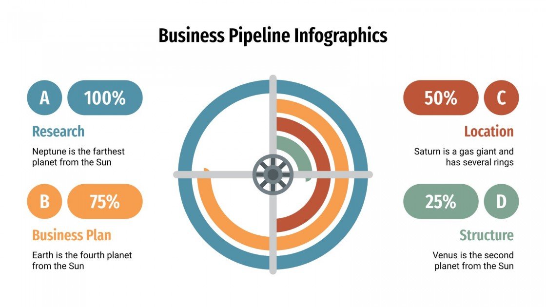 Business Pipeline Infographics | Google Slides & PowerPoint