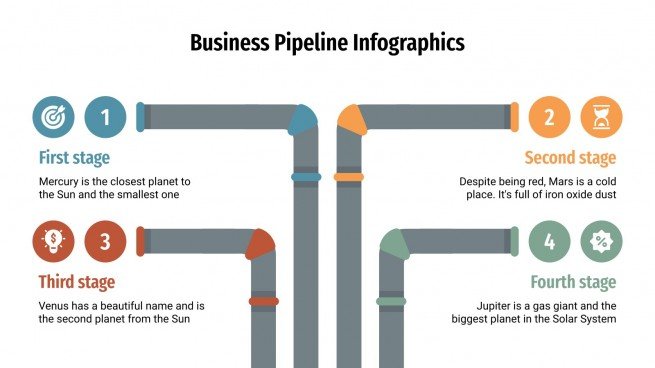 Business Pipeline Infographics | Google Slides & PowerPoint