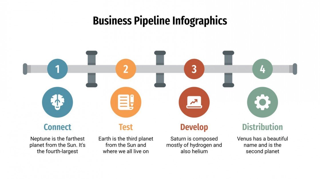 Business Pipeline Infographics | Google Slides & PowerPoint