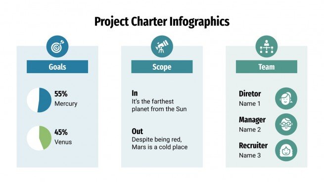 Project Charter Infographics | Google Slides & PowerPoint