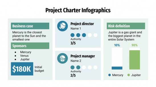 Project Charter Infographics | Google Slides & PowerPoint