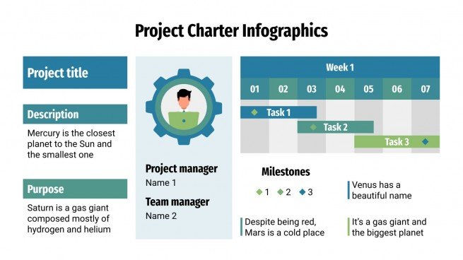 Project Charter Infographics | Google Slides & PowerPoint