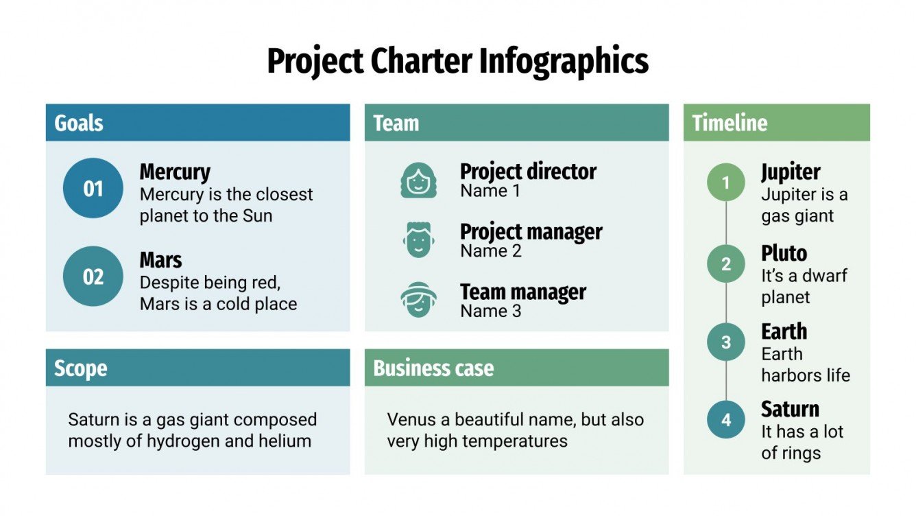 Project Charter Infographics | Google Slides & PowerPoint