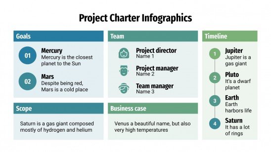 Project Charter Infographics | Google Slides & PowerPoint