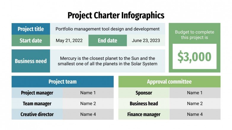 Project Charter Infographics | Google Slides & PowerPoint