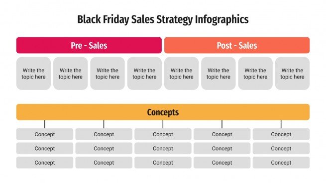 Black Friday Sales Strategy Infographics | Google Slides & PPT