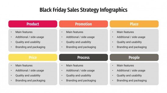 Black Friday Sales Strategy Infographics | Google Slides & PPT