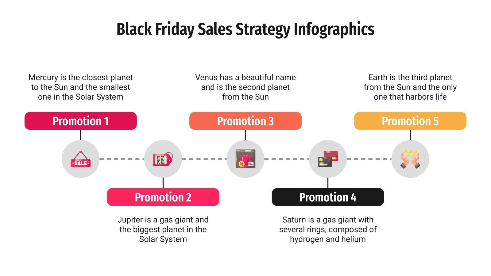 Black Friday Sales Strategy Infographics | Google Slides & PPT
