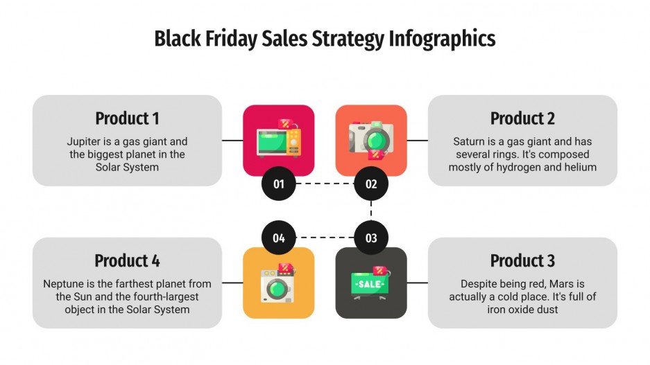 Black Friday Sales Strategy Infographics | Google Slides & PPT