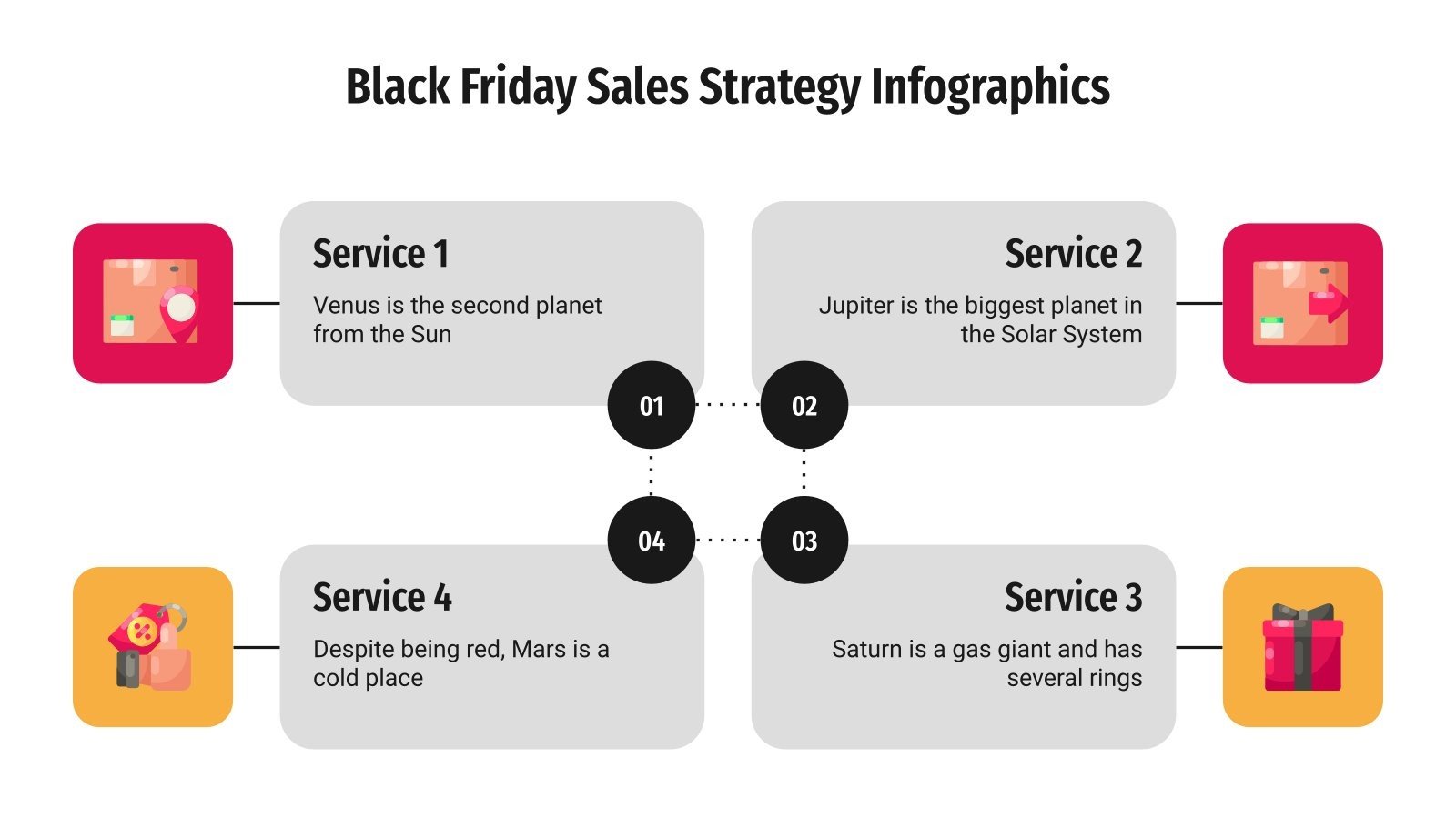 Black Friday Sales Strategy Infographics | Google Slides & PPT