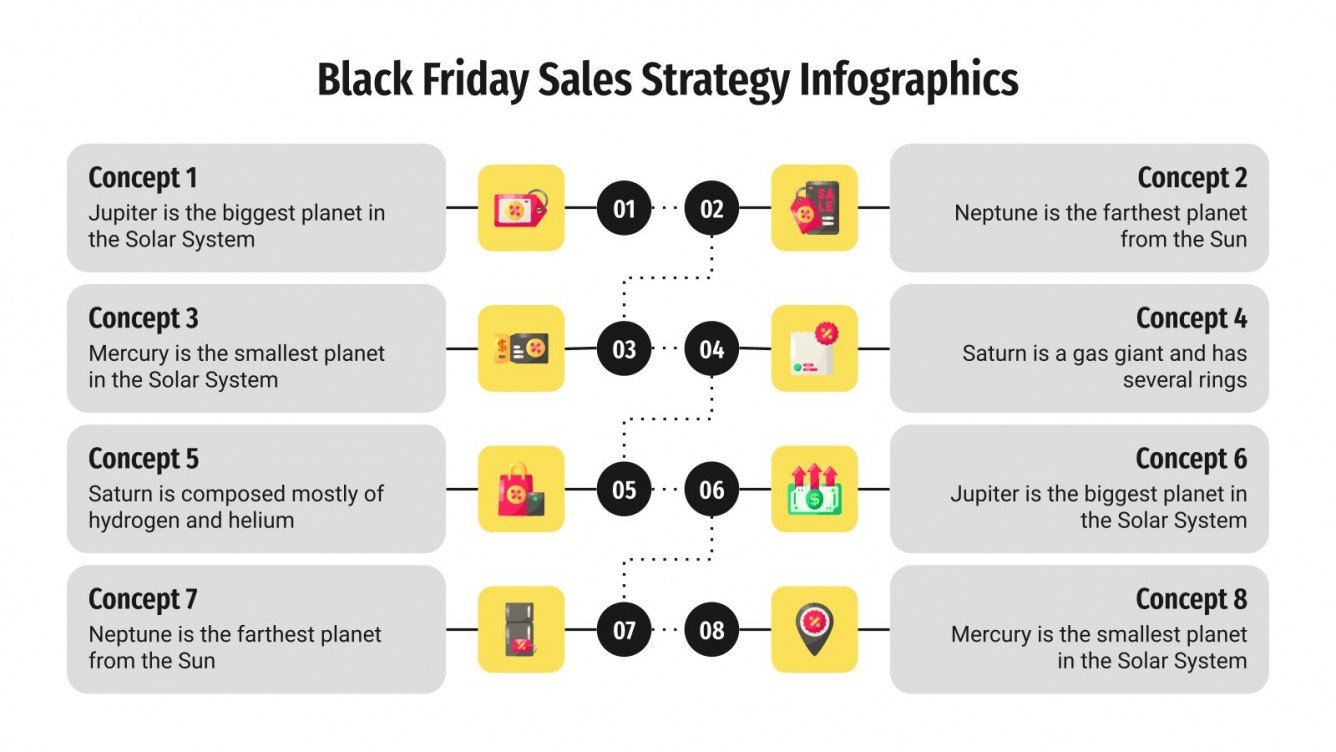 Black Friday Sales Strategy Infographics | Google Slides & PPT