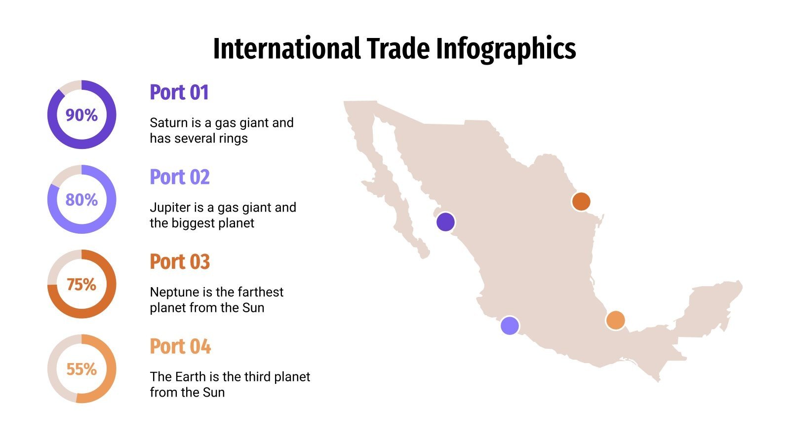 International Trade Infographics | Google Slides & PowerPoint