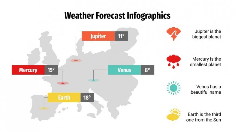 Weather Forecast Infographics | Google Slides & PowerPoint